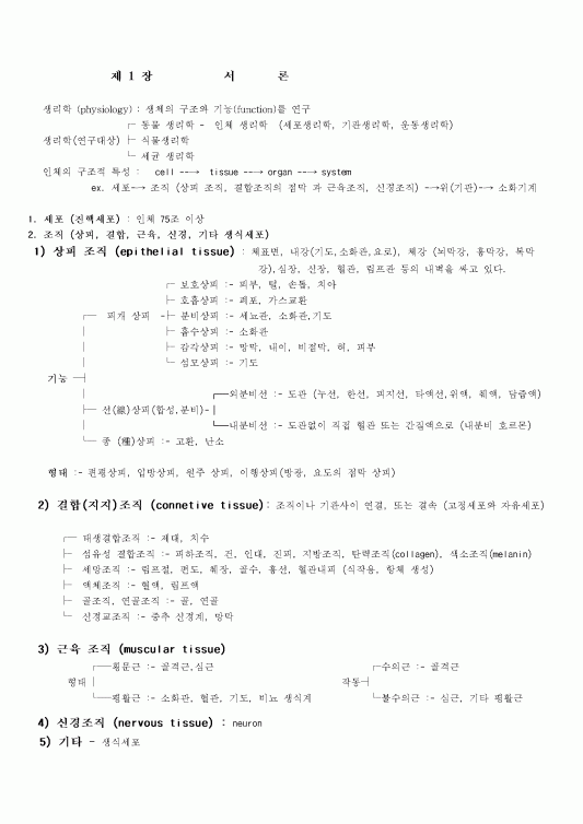생리학 요약정리