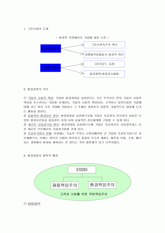 환경마케팅 레포트 자료