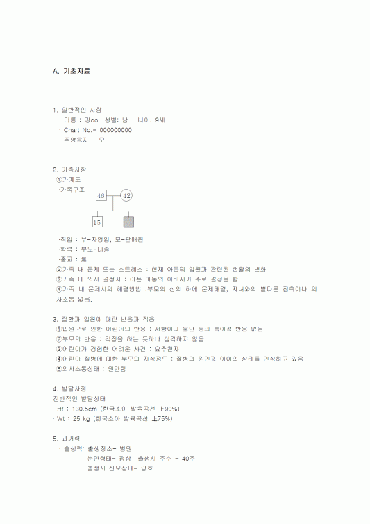 간호실습 뇌수막염 (meningitis) 케이스