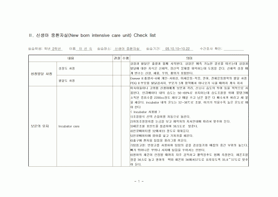 신생아 중환자실 체크리스트 항목별 문헌고찰