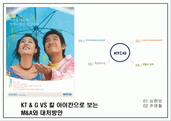 KT & G VS 아이칸.. 한국과 다른나라의M&A