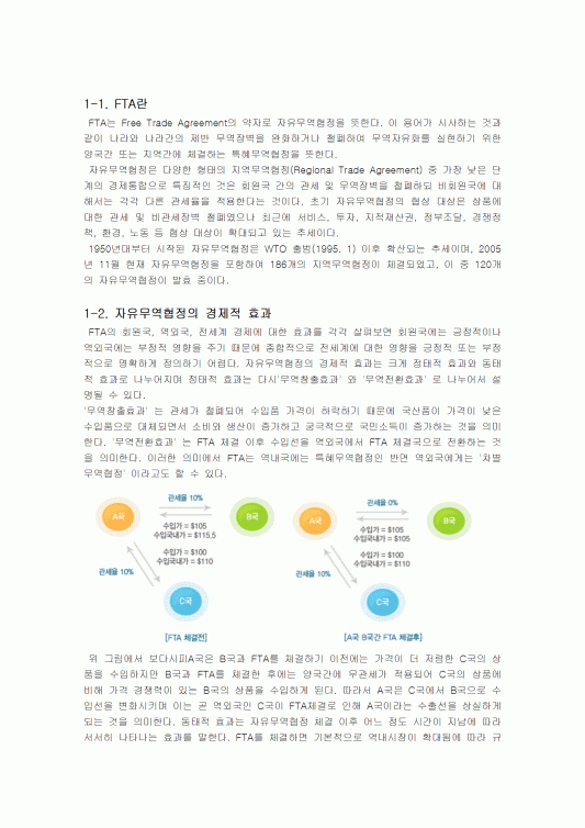 한미FTA 와 스크린쿼터