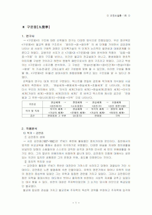 구운몽, 구운기, 옥수기