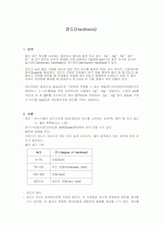 경도(Hardness) 레포트 자료