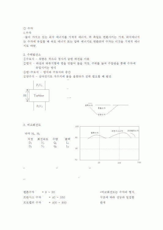 [공학/컴퓨터/통신] 유체기계