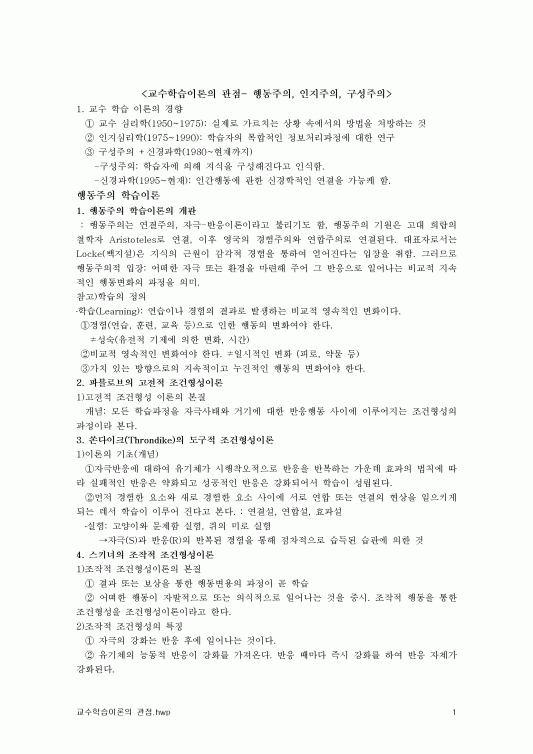 교수학습이론의관점(행동주의,인지주의,구성주의)