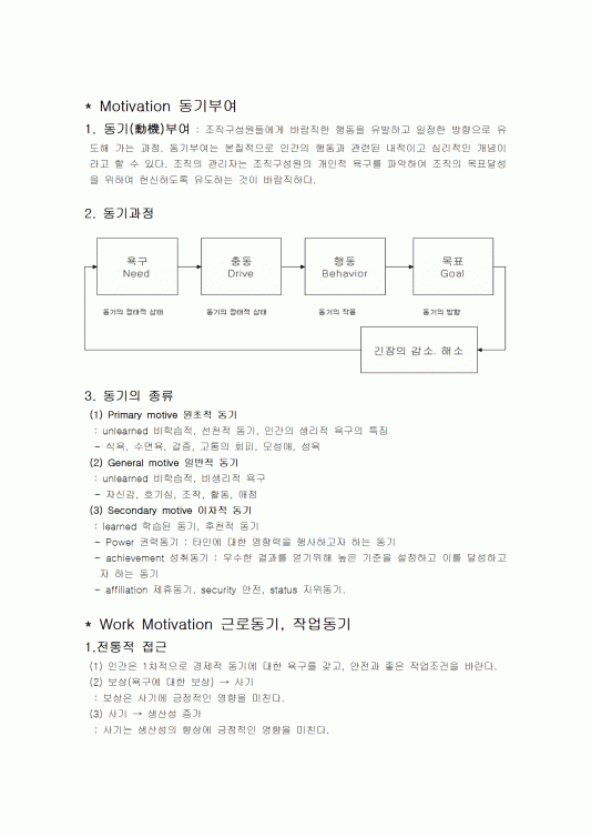 동기이론 Maslow욕구계층이론 Alderfer ERG이론 Herzberg 위생동기이론 과정이론 기대이론 내용이론 맥그리거 X,Y이론