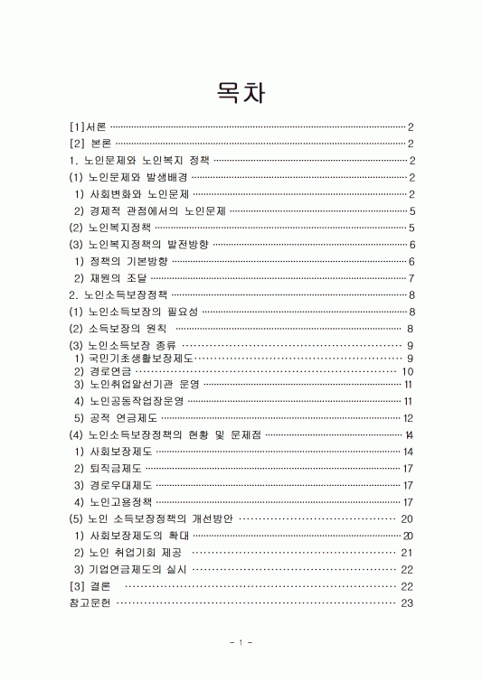 노인 소득 보장정책