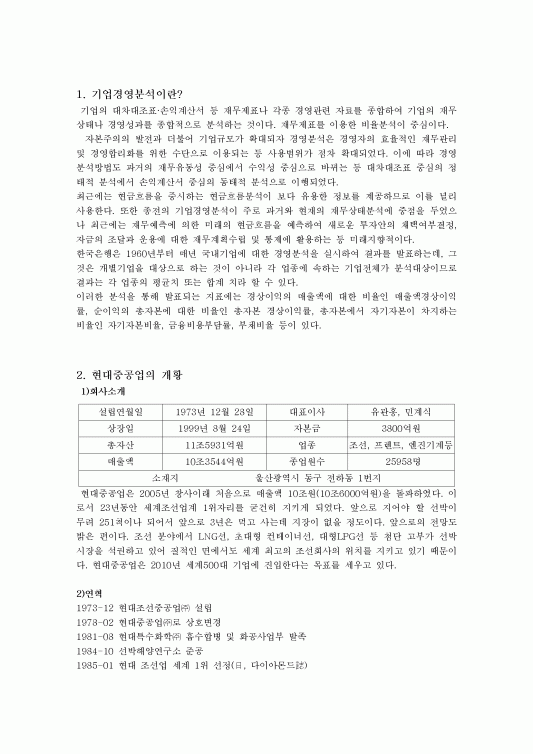현대중공업 기업경영분석
