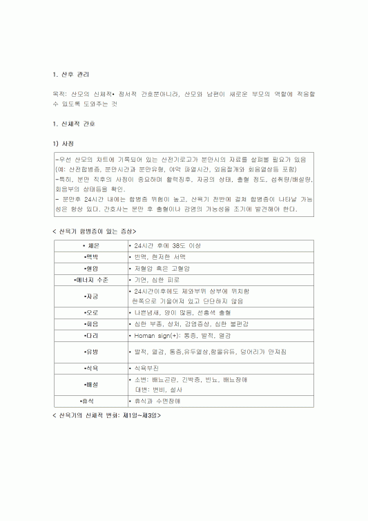 산욕여성간호
