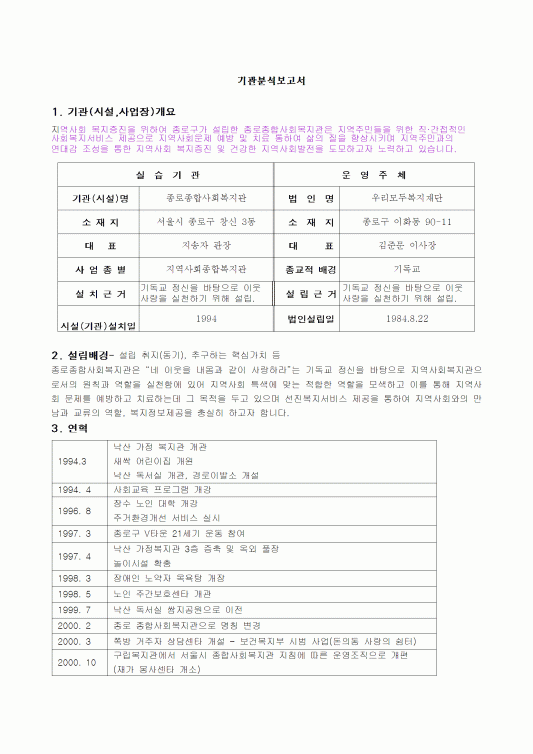 [사회복지] 기관분석보고서(종합사회복지관)