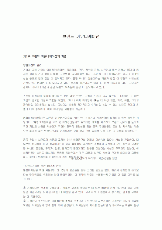 [마케팅]브랜드 커뮤니케이션