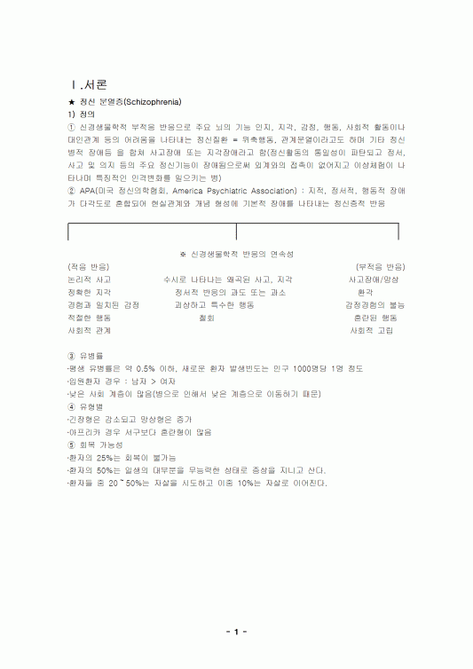 [의약학] 정신분열병 케이스 [분석/조사]