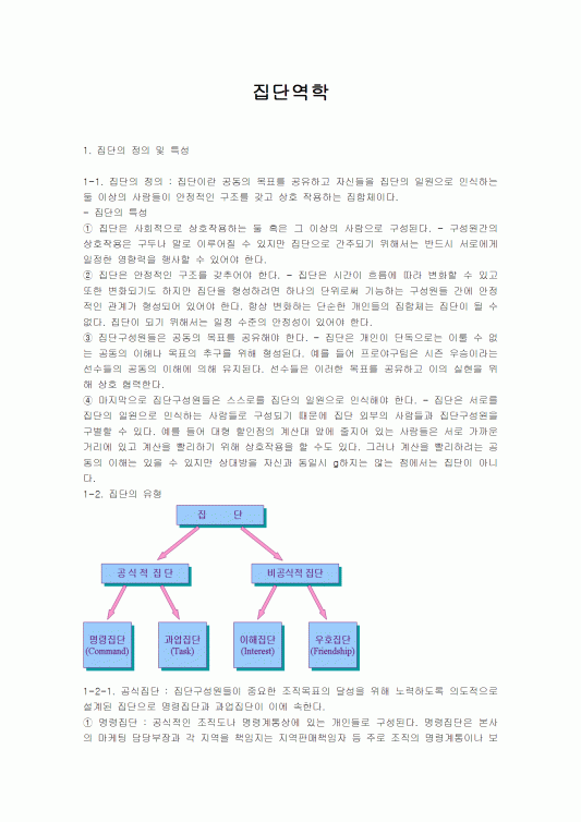 집단역학 레포트 자료