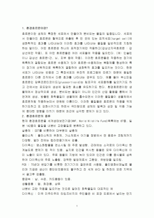환경호르몬란? 종류 우리 인체에 어떤 영향을 주는가?