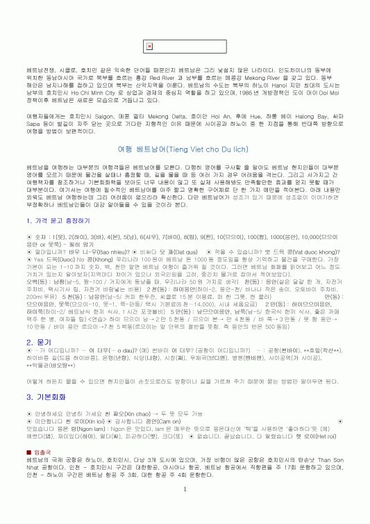 베트남 여행 정보 요약