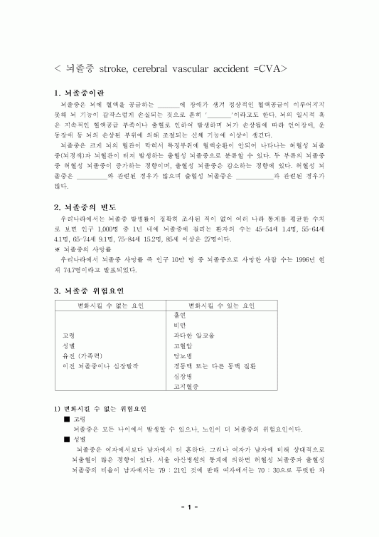 내졸중및 백내장