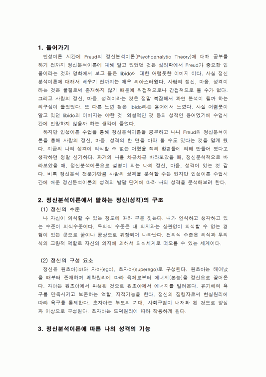 Freud의 입장에서 본 나의 성격