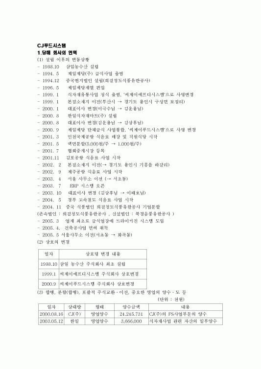 CJ 푸드 시스템 기업 분석