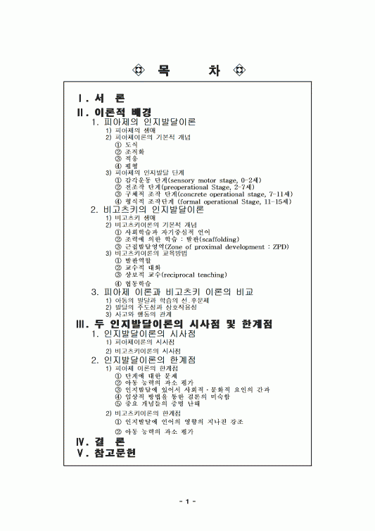 [아동발달 A형(완성형)] 피아제와 비고츠키의 인지발달이론의 비교 및 두 이론의 시사점 및 한계점 분석