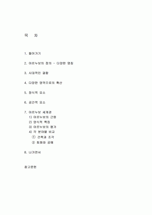 아르누보의 예술세계