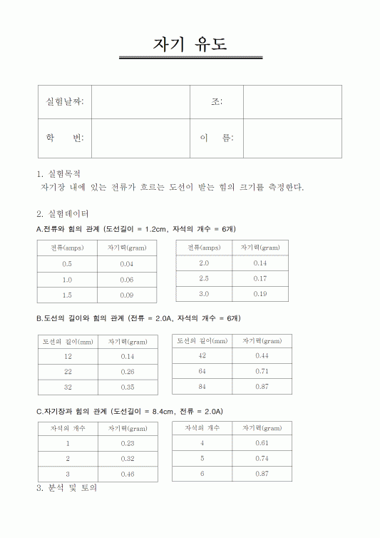 자기유도 실험보고서