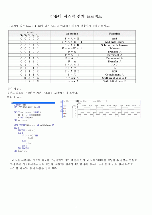 VHDL을 이용한 ALU설계