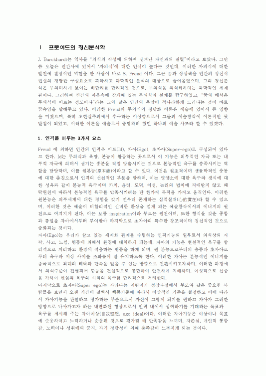 [정신분석학]프로이드의 정신분석학 본 이상 그리고 현실