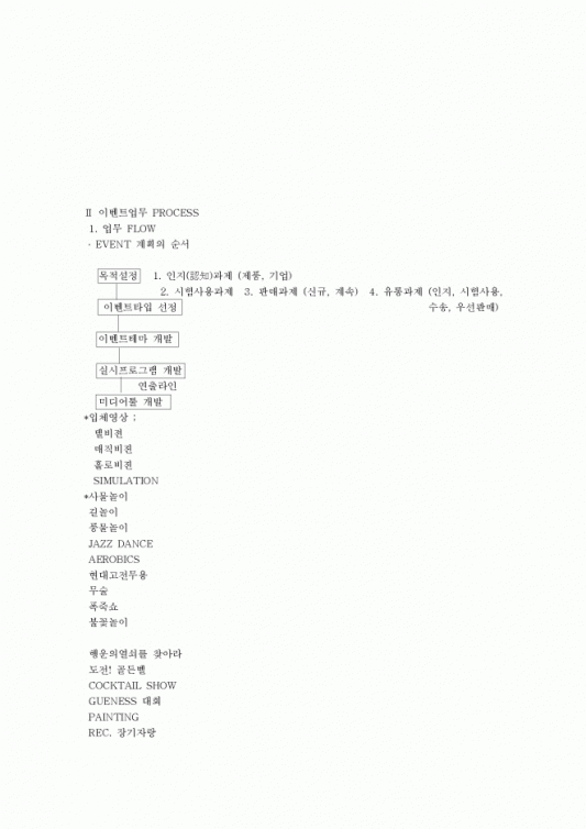 이벤트실무 레포트 자료