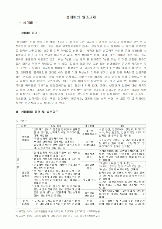 성매매와 원조교제