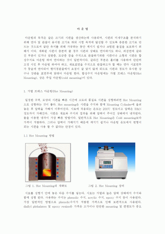 마운팅 종류 및 방법