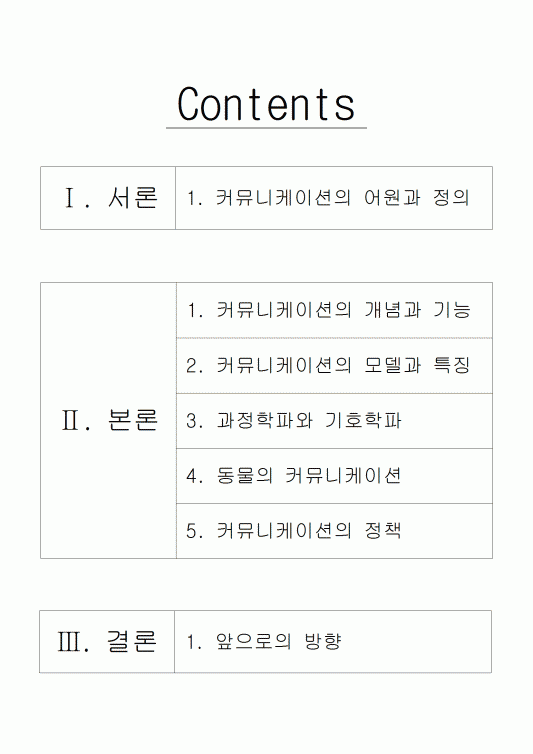 커뮤니케이션이란 무엇인가