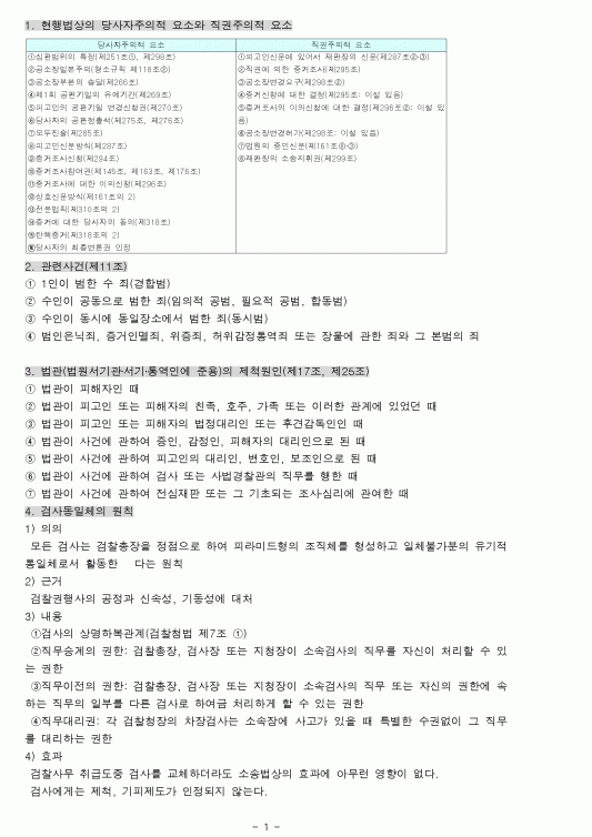 형사소송법 주요 암기 핵심