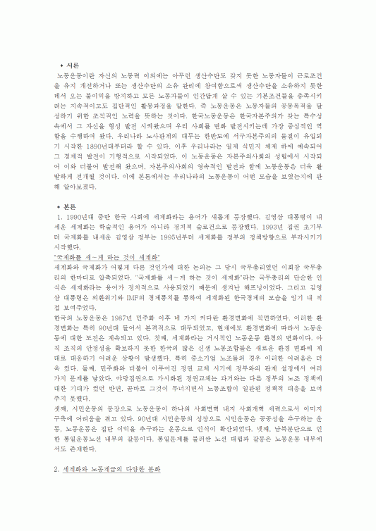한국의 노동운동