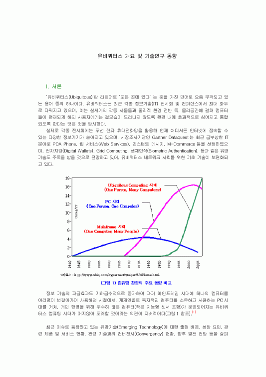 [e비즈니스]유비쿼터스 개요 및 기술연구 동향