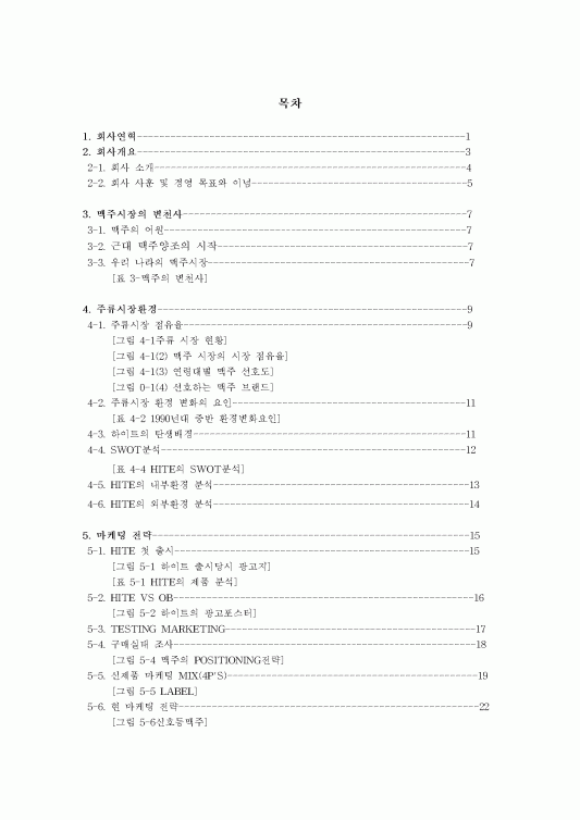 하이트의 맥주시장 성공전략