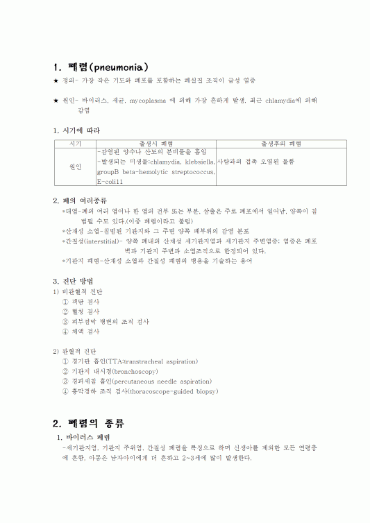 폐렴(pneumonia)의 원인과 진단 종류