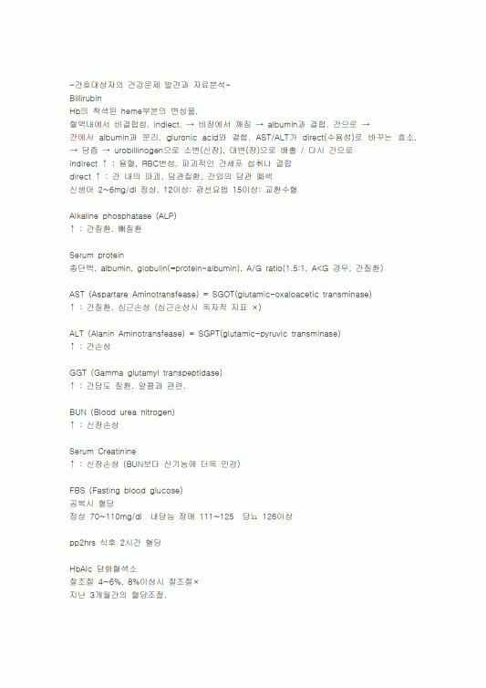 내과임상검사