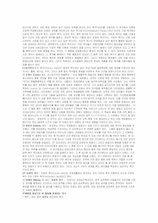 기본욕구성인간호학