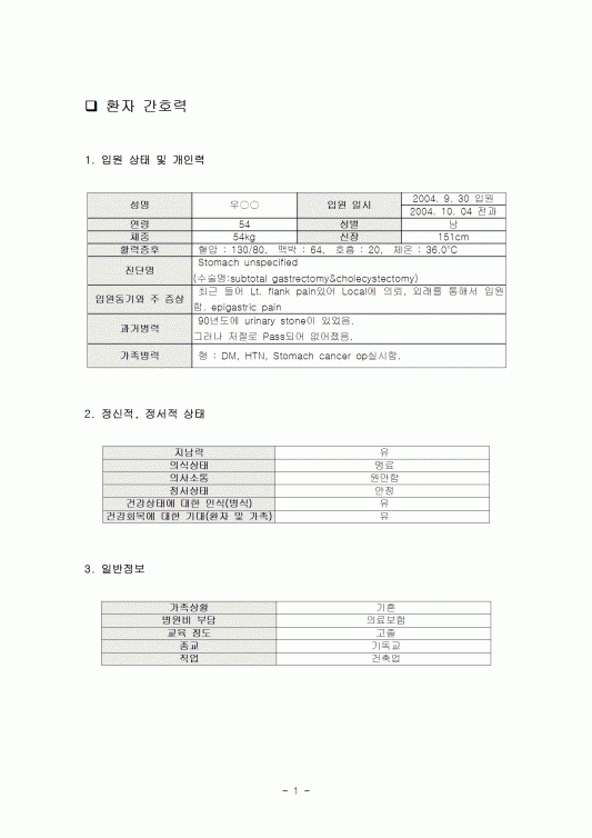 일반외과케이스
