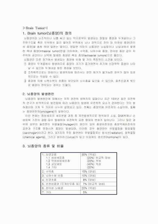 뇌종양  문헌고찰과 수술방법