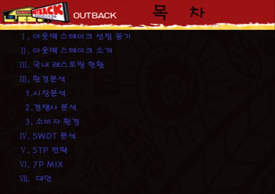 외식산업 성공 사례 아웃백의 경영전략및 마케팅 분석