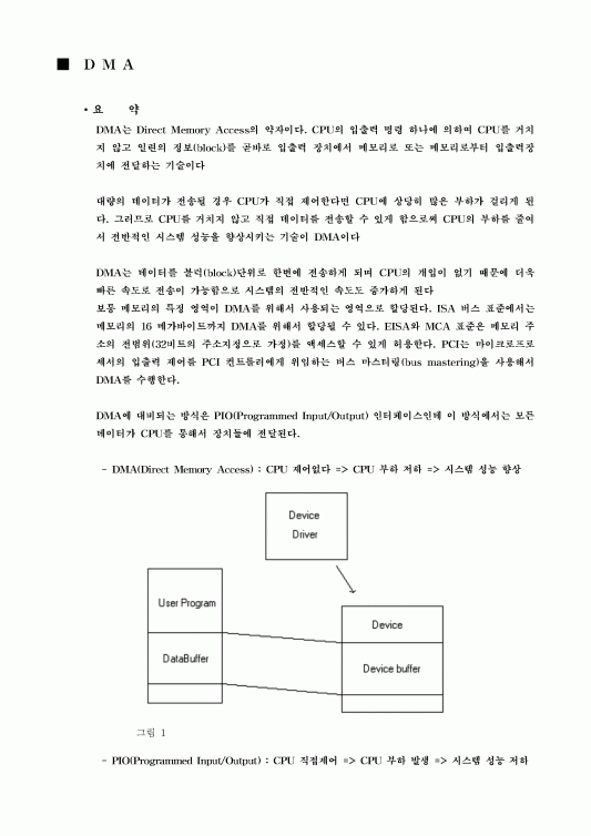 DMA의 정의 레포트 자료