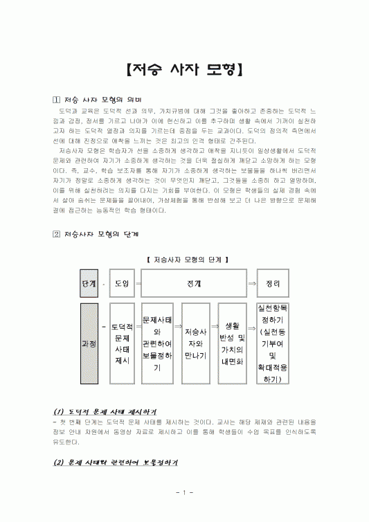 저승사자모형으로 도덕 수업지도안 작성