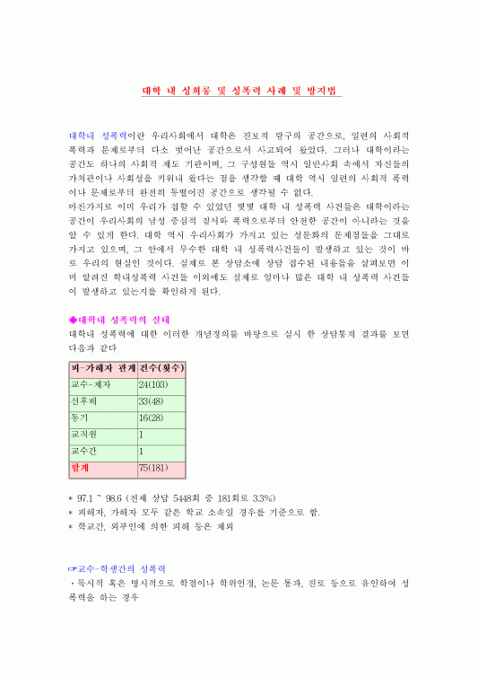 대학 내 성희롱 및 성폭력 사례 및 방지법