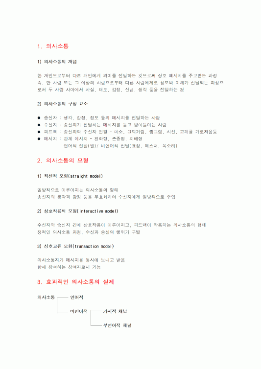 효과적인 의사소통