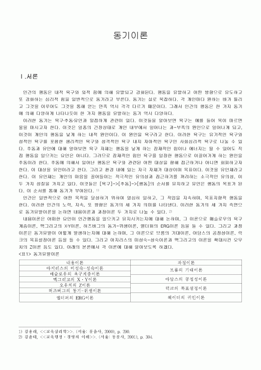 교육행정 중 동기이론에 대하여