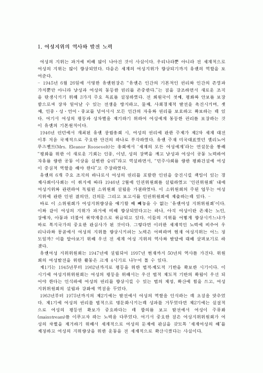 몽골과 한국의 여성 지위 비교