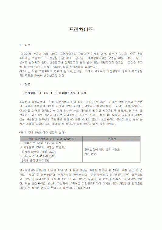 프렌차이즈의 문제점과 개선방안