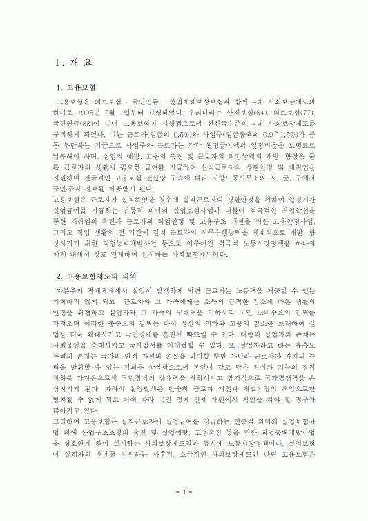 고용보험이란?